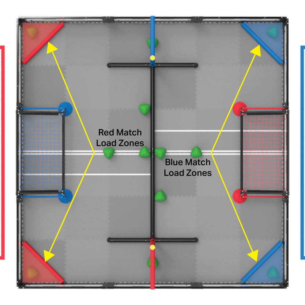 Session 2 – VEX Robotics Camp